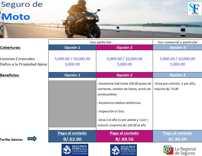Seguro de Moto – Seguros Fedpa – Seguros y Fianzas